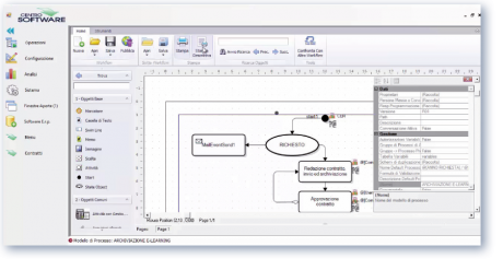 BPM - Progres Informatica