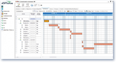 BPM - Progres Informatica