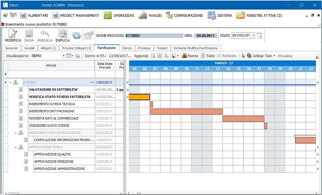 Gestione operativa - Progres Informatica
